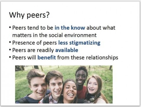 Peer Supports - Learning for All