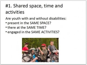 Peer Supports - Learning for All