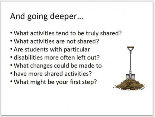 Peer Supports - Learning for All