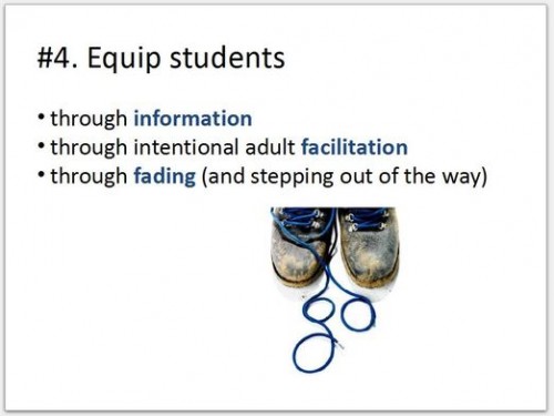 Peer Supports - Learning for All