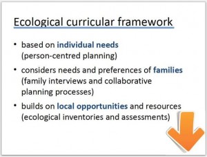 Balancing Functional & Academic Programming - Learning for All